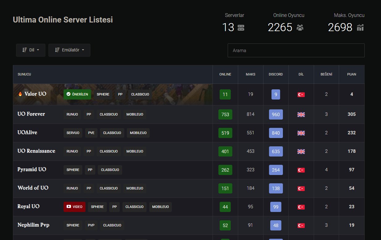 Ultima Online Server Listesi - Ultima-Strike